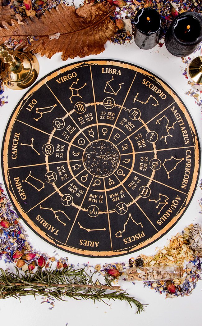 Zodiac astrology wheel 60 photos - Youhoroscope.com